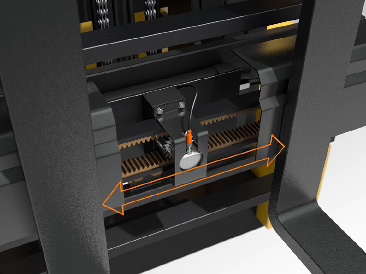 Encoders on machines - ifm