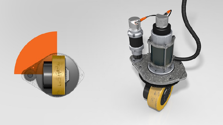 Encoders on machines - ifm